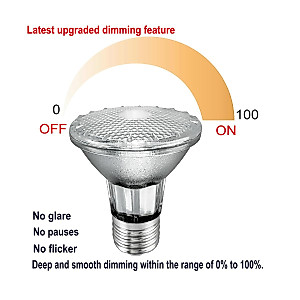8W PAR20 LED Warm White 3000K Dimmable,Range Hood Light Bulbs,Indoor/Outdoor,Glass Reflector,Waterproof,E26,Recessed Lighting,(75W Halogen Equivalent)