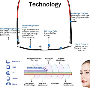 4 Pack Reading Glasses for Men, Blue Light Blocking Computer Readers, Anti UV Ray/Eye Strain/Glare, Metal Frame Eyeglasses with Pouches(175 Magnification Strength)