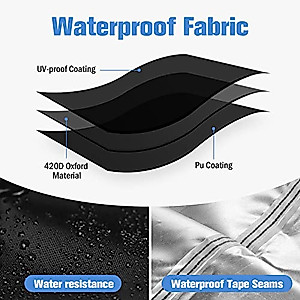 Jungda Patio Furniture Covers Round,32 Inch Outdoor Round Table Cover Waterproof,Round Patio Furniture Cover for All Weather Resistant - 32 x 28 Inch