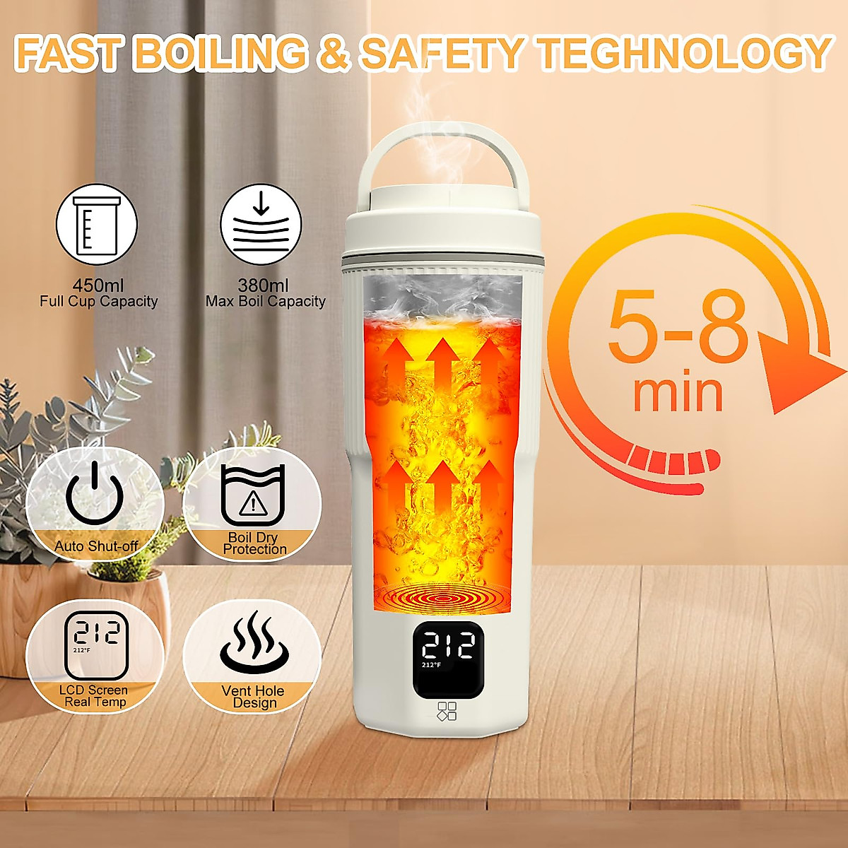 Travel Electric Kettle,316 Stainless Steel Small Portable Coffee Tea Kettle with 6 Temperature Settings, 450ml/15.2oz Mini Hot Water Boiler,100V-240V Dual Voltage,Auto Shut-Off,Boil Dry Protection