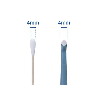 Kitteney Pet Toothbrush for Dogs, Cats with 0.06mm Super Soft Bristles, Head Replaceable, Double Headed Toothbrush for Small to Large Teeth, Easy Teeth Cleaning & Dental Care (Blue)