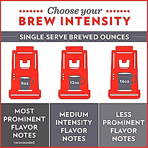 Community Coffee Dark & Bold Intense Blend 12 Count Coffee Pods, Dark Roast Compatible with Keurig 2.0 K-Cup Brewers, 12 Count (Pack of 1)