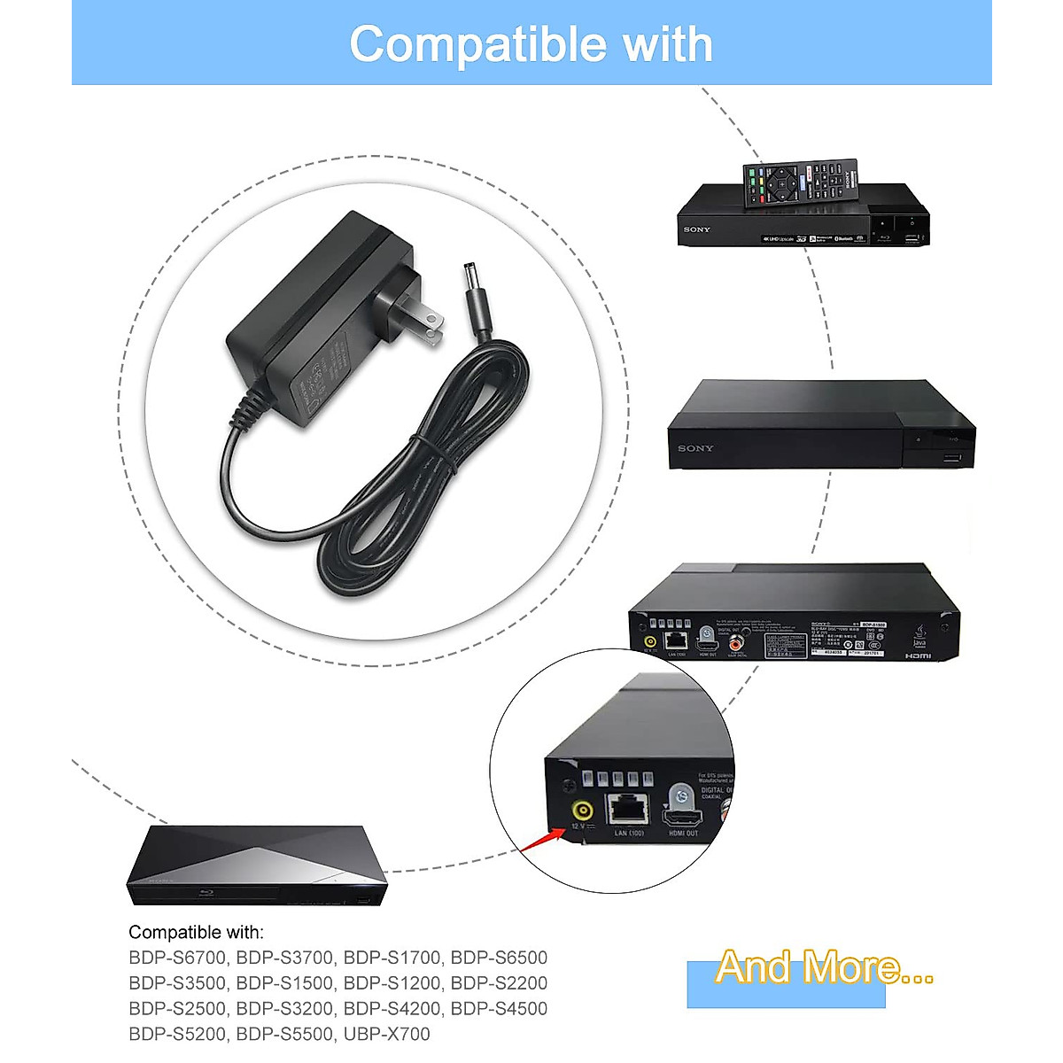 Replace Sony Blu Ray DVD Player Power Cord 12V AC Adapter, fit for Sony BDP-S5200 BDP-S3200 BDP-S3700 BDP-S6700 BDP-S1700 BDP-S3500 Blu-ray DVD Player, Suitable for The Sony AC-M1208UC AC Adapter