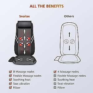 Snailax Back Massager with Heat,Shiatsu Massage Seat Cushion,8 Flexible Nodes Massage for Full Back Massage Chair Pad,Chair Massager for Office,Home Use