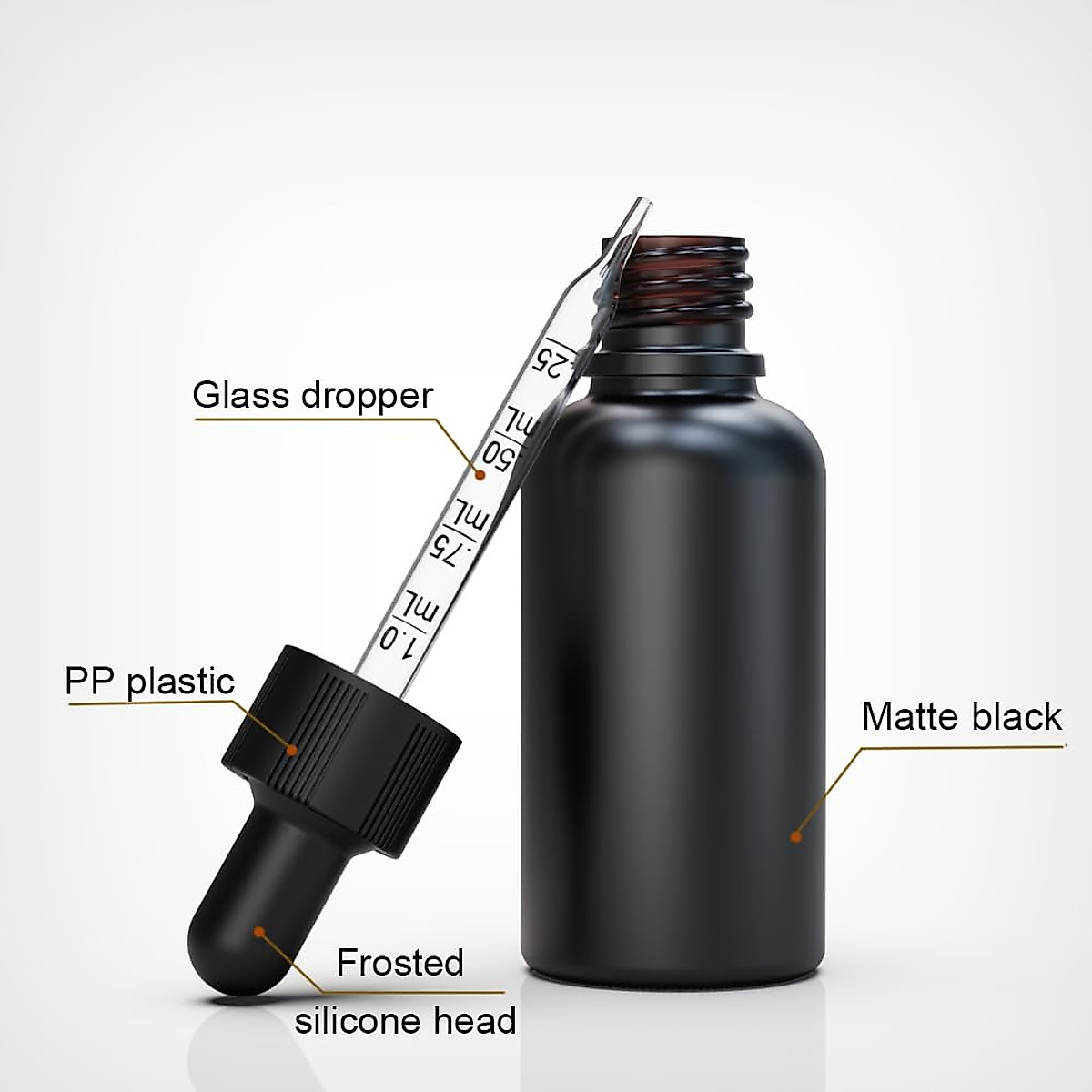 seafulee Black Coated Glass Bottle with Glass Eye Dropper, 1 oz Capacity,UV Safe Bottles for Essential Oils and Aromatherapy (Pack of 6) …