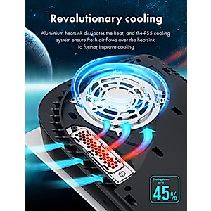 GRAUGEAR PS5 Heatsink SSD Cover Set, M.2 NVMe PS5 SSD Heatsink, Metal Heat Dissipation Cover, Copper Heat Pipe and Aluminum Fin for Playstation 5 SSD NVMe PCIe 4.0 Storage [G-PS5HS03]