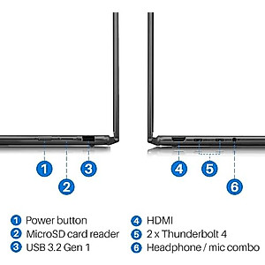 Lenovo Yoga 7i 2-in-1 Convertible Laptop, 14" 2.2K Touchscreen flip, 16GB LPDDR5, 1TB SSD, Intel Core i7-1355U, Intel Iris Xe Graphics, WiFi 6, Backlit KB, Fingerprint, 12 Hours Life, Win 11