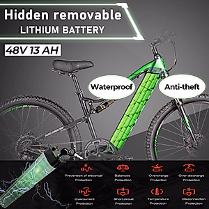 PASELEC Electric Bikes for Adult, 27.5'' Full Suspension Mountain Ebike with Peak 750W BAFANG Motor 14.5Ah Battery 8-Speed Gear, up to 28 MPH & 60Miles, City Commuter Electric Bicycle for Men & Women