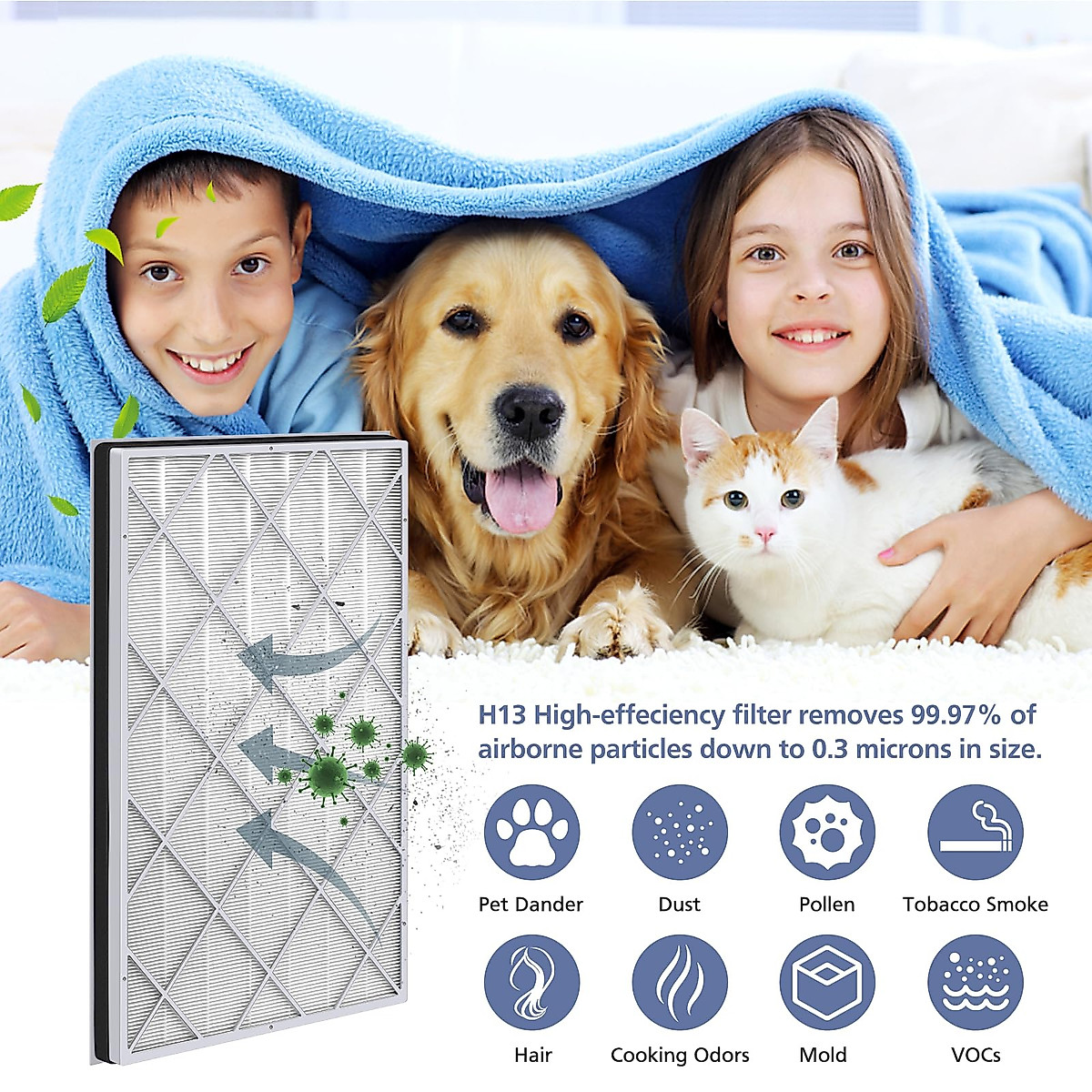 HE601 H13 True HEPA Replacement Filter Compatible with Shark Air Purifier 6 (HE601 & HE602), #HE6FKPET, 1 Pack