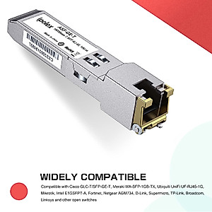 ipolex Gigabit SFP to RJ45 Copper SFP Transceiver, 1000Base-T Mini GBIC, 1.25G SFP to Ethernet Module, for Cisco GLC-T/SFP-GE-T, Meraki MA-SFP-1GB-TX, TP-Link TL-SM331 Tand More, 2 Pack