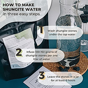 Karelian Heritage Raw Shungite Stones 2 lb for Water Purification & Filtering | Healing Raw Crystal with Antioxidant Properties | Certified Type 3 Natural Authentic Shungite Stones from Karelia SW08