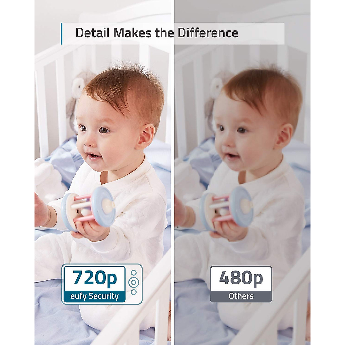 eufy Baby Video and Audio Baby Monitor, 720p Resolution, Large 5” Display, 2-Way Audio, Night Vision, Lullaby Player, 1000 ft Range, Ideal for New Moms, Manual Pan & Tilt