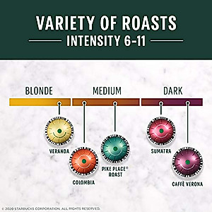 Starbucks by Nespresso Blonde, Medium, and Dark Roast Variety Pack Coffee (40-count single serve capsules, compatible with Nespresso Vertuo Line System)