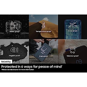 SAMSUNG PRO Plus microSD Memory Card + Reader, 128GB MicroSDXC, Up to 180 MB/s, Full HD & 4K UHD, UHS-I, C10, U3, V30, A2 for Android Phones, Tablets, GoPRO, DJI Drone, MB-MD128SB/AM, 2023