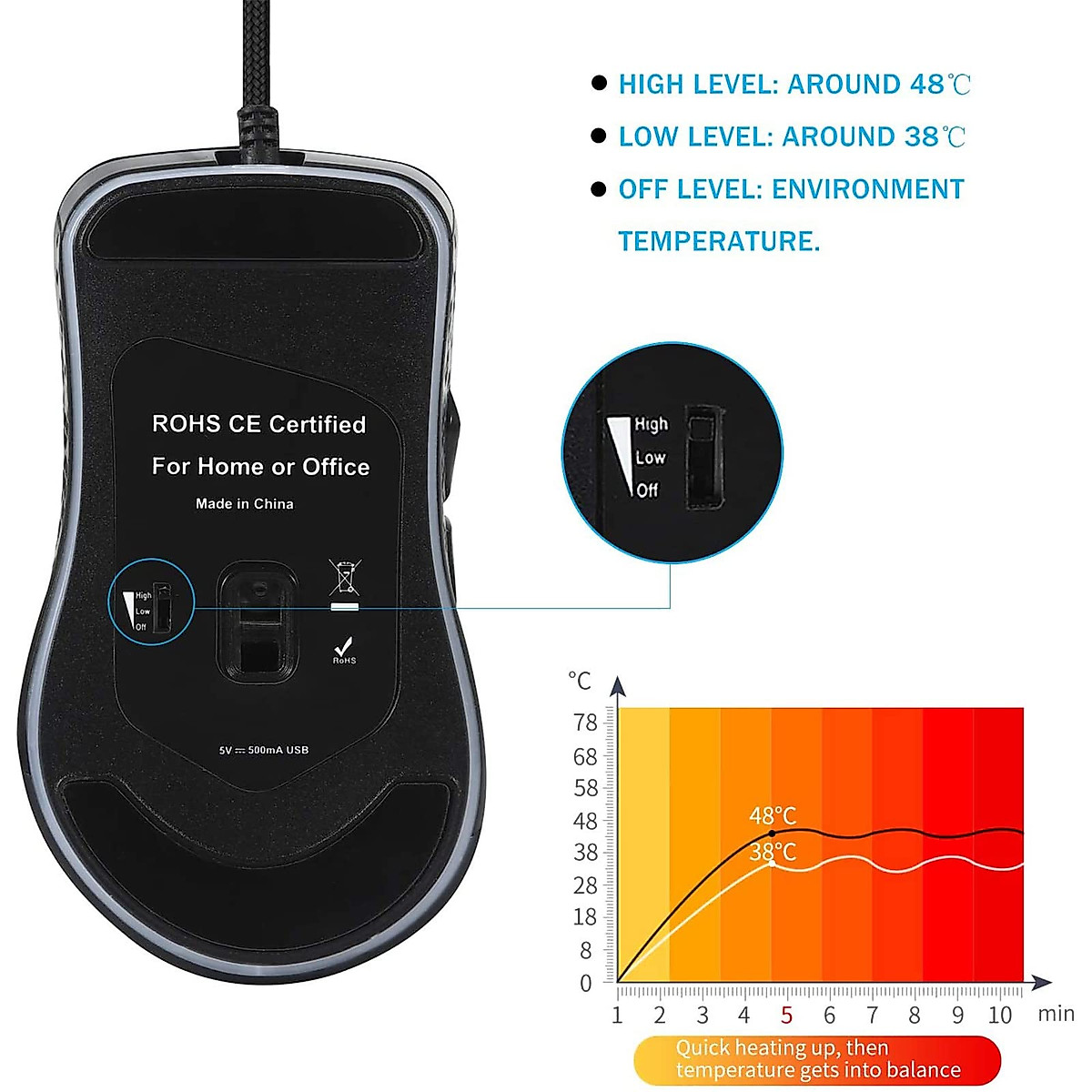 WREWING Wired Gaming Mouse, Ergonomic Programmable USB Warmer Heated Mouse with 6 Buttons 2400 DPI, for Windows Mac PC Games (Black)