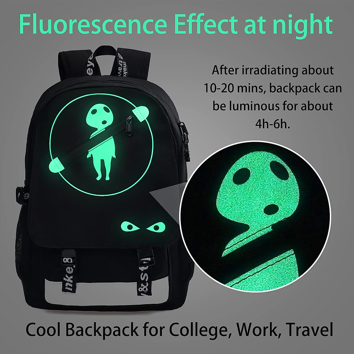 Anime Laptop Backpack for Boys, Kodama School Bags Bookbags for Teen Boys