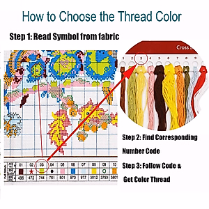 DAICHEL Mushroom Cross Stitch Kits for Adults - Stamped Crossstitching Kits Preprinted 11 Count Cross-Stitch Kit for Beginner, 11CT Prestamped Easy Pattern Needlepoint Kits Crafts Decor 11.8x15.7inch