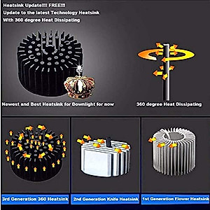 UANGLI Downlight Living Room Embedded with Antique Bronze Spotlights, Living Room Background Wall Antique Spotlights LED (Color : 6000k, Size : 15W)