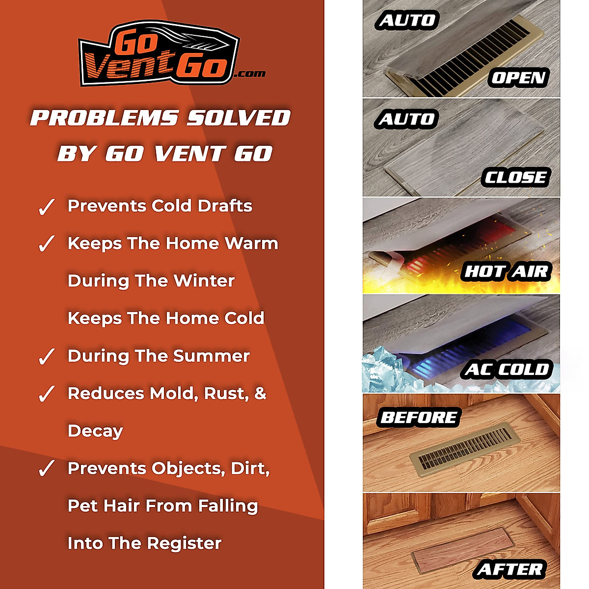 2 Pack GoVentGo Vent Deflector for Floor Registers - Register NOT Included - Opens & Closes Automatically (2 Pack, Size 2x10)