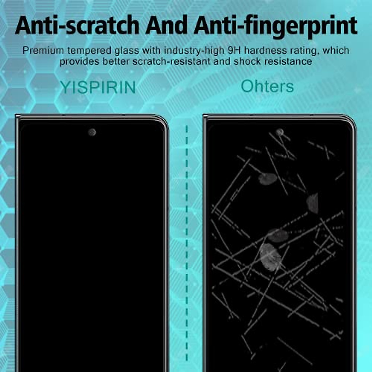 YISPIRIN Screen Protector for Samsung Galaxy Z Fold 3 5G and Camera Cover, [2+2 Pcs] 9H Hardness Anti-Scratch Case Friendly Tempered Glass Protective Film for Samsung Galaxy Z Fold 3 5G