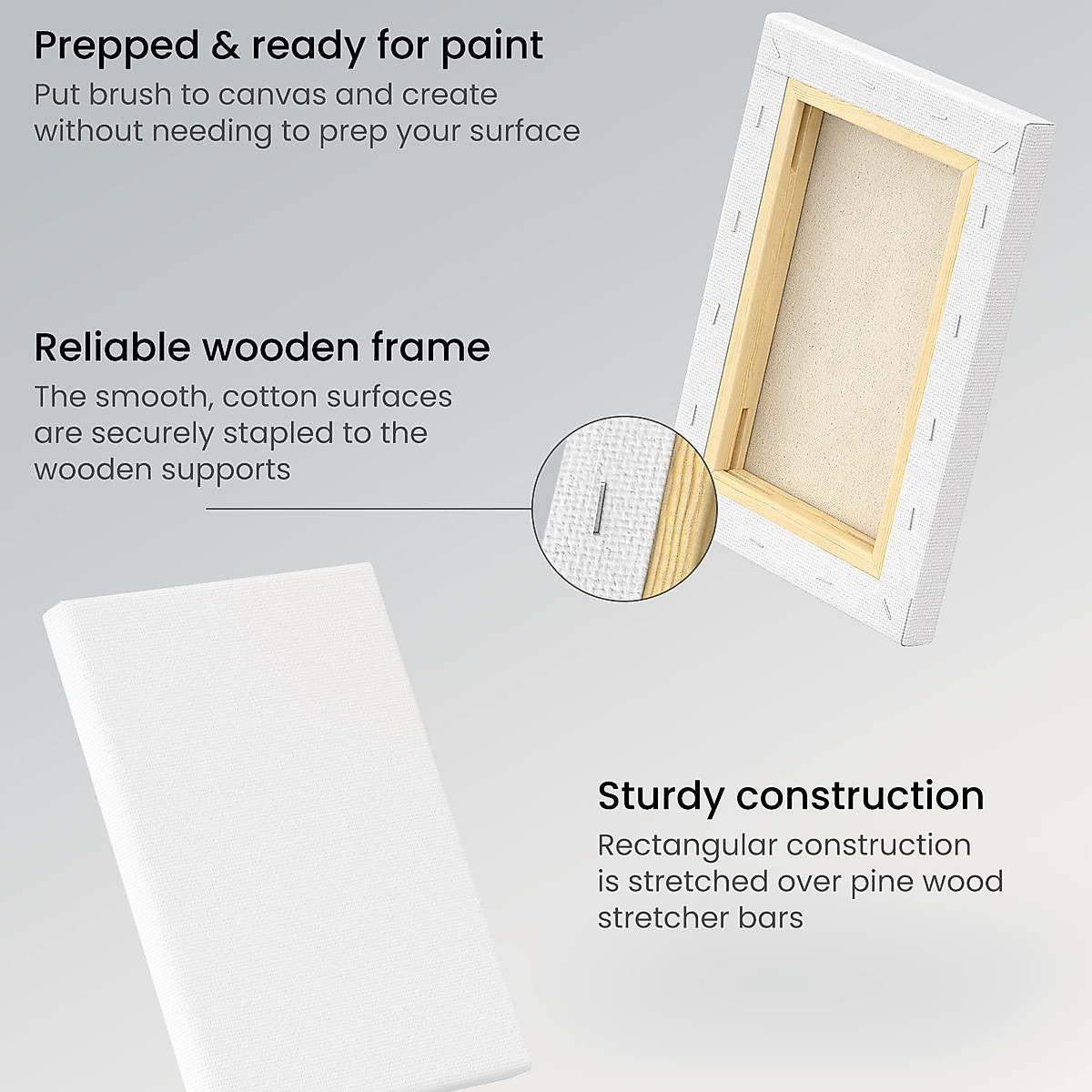 ARTEZA Stretched Canvas, 5 x 7 Inches, Pack of 12, Blank White Canvas for Painting for Acrylic, Oil and Gouache Paints