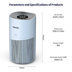 Jerdazen Air Purifiers for Large Room, Covers Up to 2216 ft², True HEPA 13 Filter Remove 99.97% is Suitable for Yoga Classroom, Living Room, Bedroom, Meeting room(Blue)