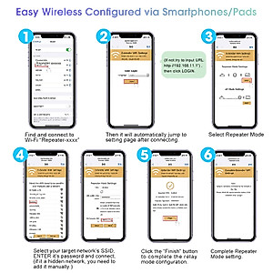 WiFi Extender Signal Booster Up to 4000sq.ft and 40 Devices, WiFi Range Extender, Wireless Internet Repeater, Long Range Amplifier with Ethernet Port, 1-Tap Setup, Access Point, Alexa Compatible
