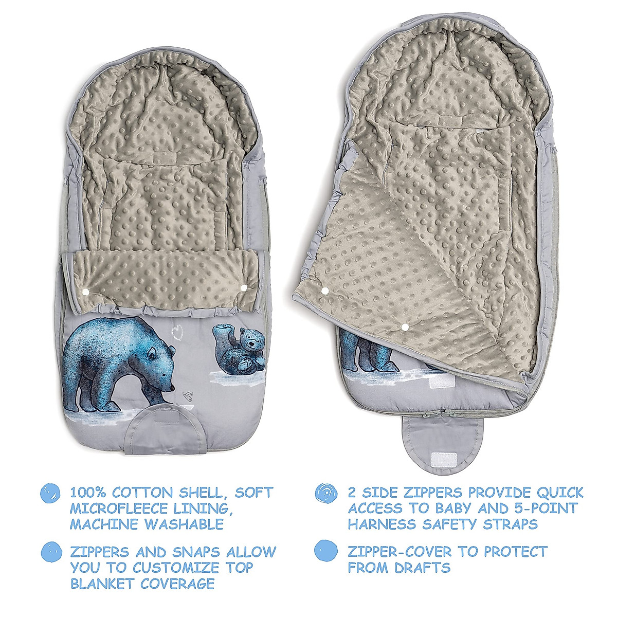 JumpOff Jo – Baby Bunting Bag - Stroller Blanket, Sleeping Bag & Sleep Sack – Baby Essentials for Newborn, Winter Car Seat Covers for Babies, Wearable Blanket – 0-12 Months - Mama Bear