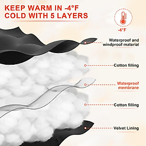 ihuan Winter Ski Snowboard Gloves Men Women - Cold Weather Gloves Touchscreen Fingers, Waterproof Snow Snowboarding Gloves…