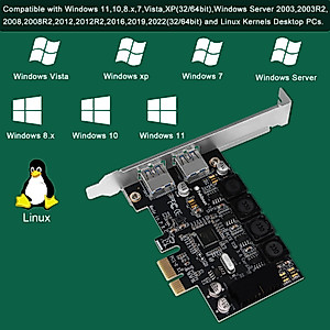 FebSmart 1X 19Pin USB 3.0 Header and 2X USB-A Ports PCIE USB 3.0 5Gbps Expansion Card for Windows and Linux Desktop PCs, Built in Self-Powered Technology, No Need Additional Power Supply (FS-HA-Pro)