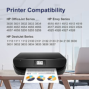 63XL Ink Cartridges Compatible Replacement for HP 63XL Ink Combo Pack Works with DeskJet 1112, 2130, 3630 Series, Envy 4510, 4520 and OfficeJet 3830, 4650