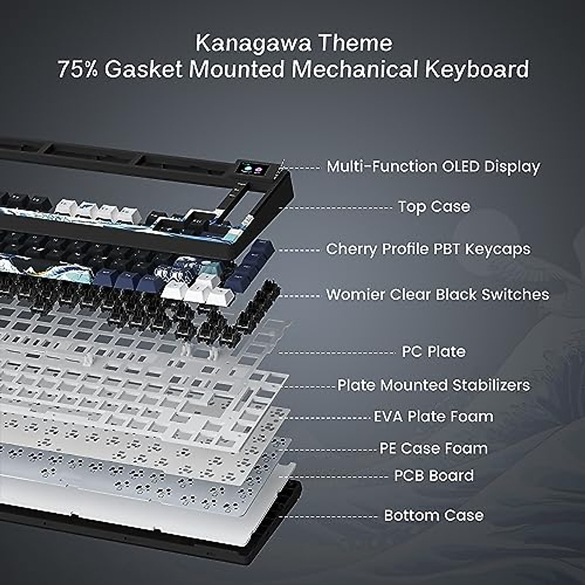 XVX S-K80 75% Keyboard with Color OLED Display Mechanical Gaming Keyboard, Hot Swappable Keyboard, Gasket Mount RGB Custom Keyboard, Pre-lubed Stabilizer for Mac/Win, Black Kanagawa Theme