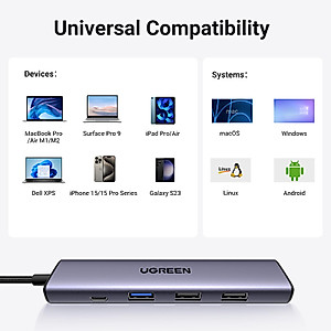 UGREEN Revodok 105 USB C Hub 5 in 1 Multiport Adapter 4K HDMI, 100W Power Delivery, 3 USB-A Data Ports, USB C Dongle for MacBook Pro/Air, iPad Pro, iMac, iPhone 15 Pro/Pro Max, XPS, Thinkpad