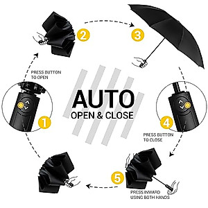 Chakipee Travel Inverted Umbrella Compact Windproof- Automatic reverse Umbrellas for Rain - Folding Portable 48inch Span, 10 Ribs Large Umbrella