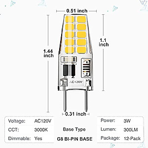 SHINESTAR 12-Pack G8 LED Bulb Dimmable, 120V T4 Bulb 20W, Warm White 3000K, Under Cabinet Light Bulb