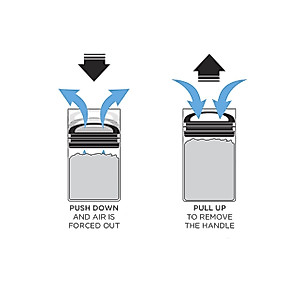 Prepara Evak Compact Glass Food Storage, 24 Ounce, Black