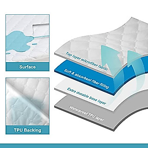 NTBAY 2 Pack Waterproof Mini Crib Mattress Protector, Quilted 24"x38" Fitted Mattress Cover - Machine Washable - Soft and Breathable Baby Mattress Pad Sheet for Mini Crib and Baby Playards, White