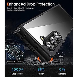 Z Fold 5 Case for Samsung Galaxy Z Fold5 5G, Slim Ultra-Thin Crystal Clear Acrylic PC Back Cover [Hinge][Transparent] Soft Silicone Bumper Full-Body Shockproof Protective Cases for Samsung Z Fold 5 5G