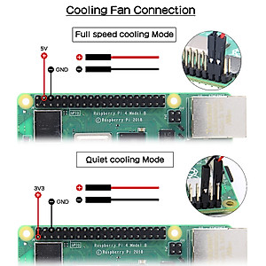 eleUniverse Armor Case with Fan for Raspberry Pi 4, Aluminum Alloy Metal Case with Cooling Fan Compatible with Raspberry Pi 4 Model B 2GB/4GB/8GB Computer