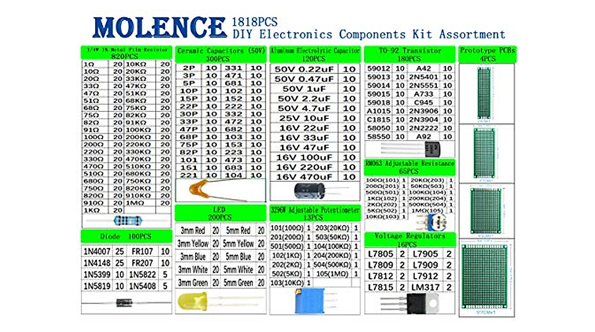 Molence DIY Electronics Kit - 1818 Components for Arduino & Raspberry Pi