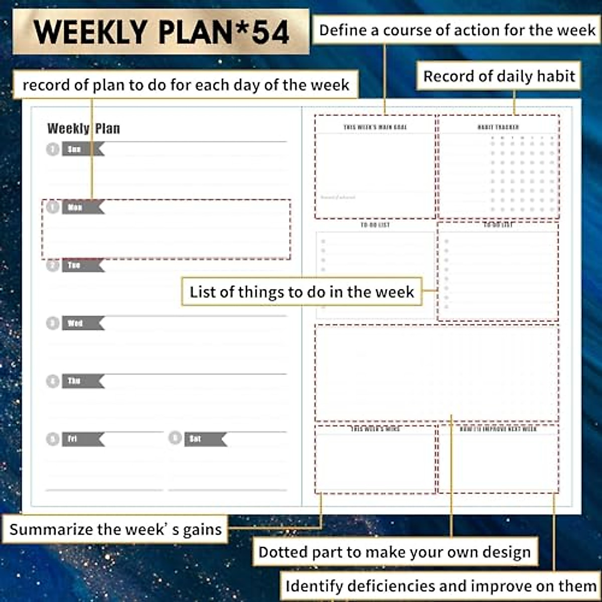 CAGIE Undated Planner Weekly and Monthly Planner with Inner Pocket Leather Organization To Do Notebook for Time Management Schedule 12 Months 54 Weeks, 5.7" x 8.3", Royal Blue