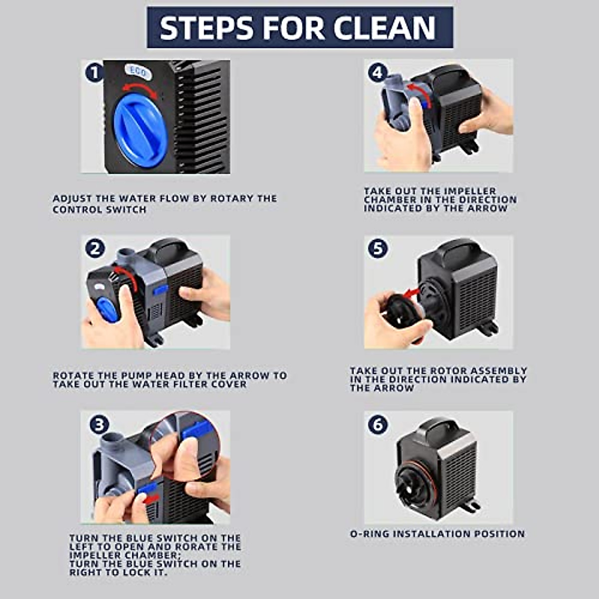 Trupow Flow Adjustable Frequency Electric Inline Garden Submersible Pond Filter Pump For Fish Tank Fountain Aquarium Waterfall Koi Salt Fresh Water (1000GPH)