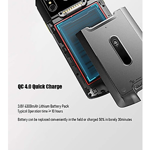 Android Enterprise Handheld Mobile Terminal with 5.7" Touch Screen| Honeywell Barcode Scan Engine | Bluetooth 5.0 | WiFi & 4G LTE | 1D 2D Barcode Data Capture for Logistics Warehouse Inventory