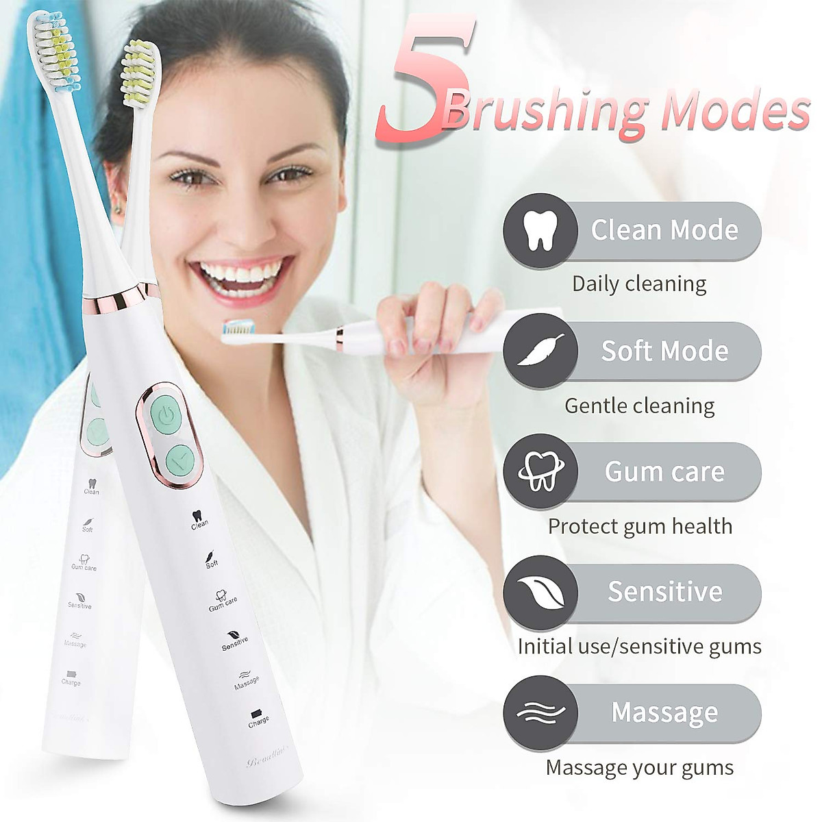 Electric Toothbrush Rechargeable Inductive Charging Base with 5 Brushing Modes, 2-Min Smart Timer, 2 Brush Heads, Travel Bag Included for Travel and Home Use