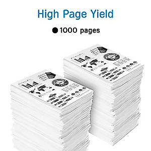 48A CF248A M15w Toner - Compatible Toner Cartridge Replacement for HP 48A CF248A Compatible with Laserjet Pro M15w Toner Laserjet Pro M29w M30w M31w MFP M28w M28a M29a M15a M16w Printer (2 Black) 1