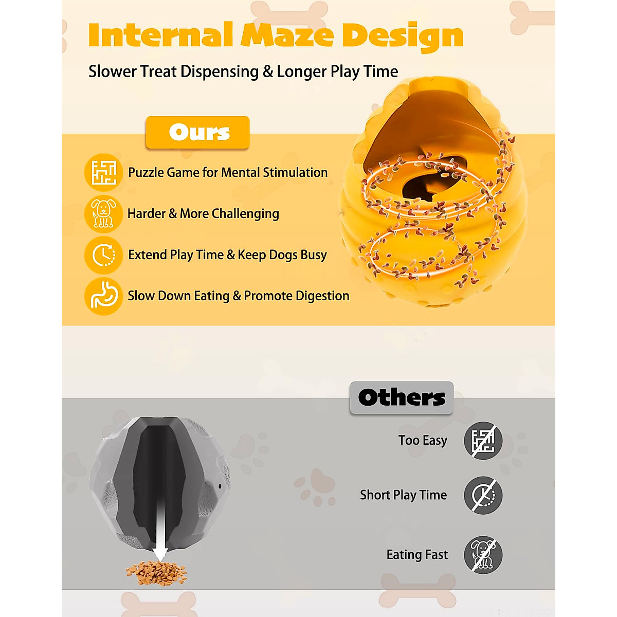 SCHITEC Treat Dispensing Dog Toy, [2 Pack] Interactive Puzzle Slow Feeder Ball for Mental Stimulation, Rubber Enrichment Chew Toys for Small Medium Large Dogs