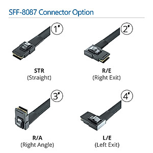 SFF-8087 to SFF-8087 6G Internal Mini SAS Cable, Compatible with PCI Express Controller or RAID, 100-Ohm, 0.5-m(1.6ft), 2 Pack