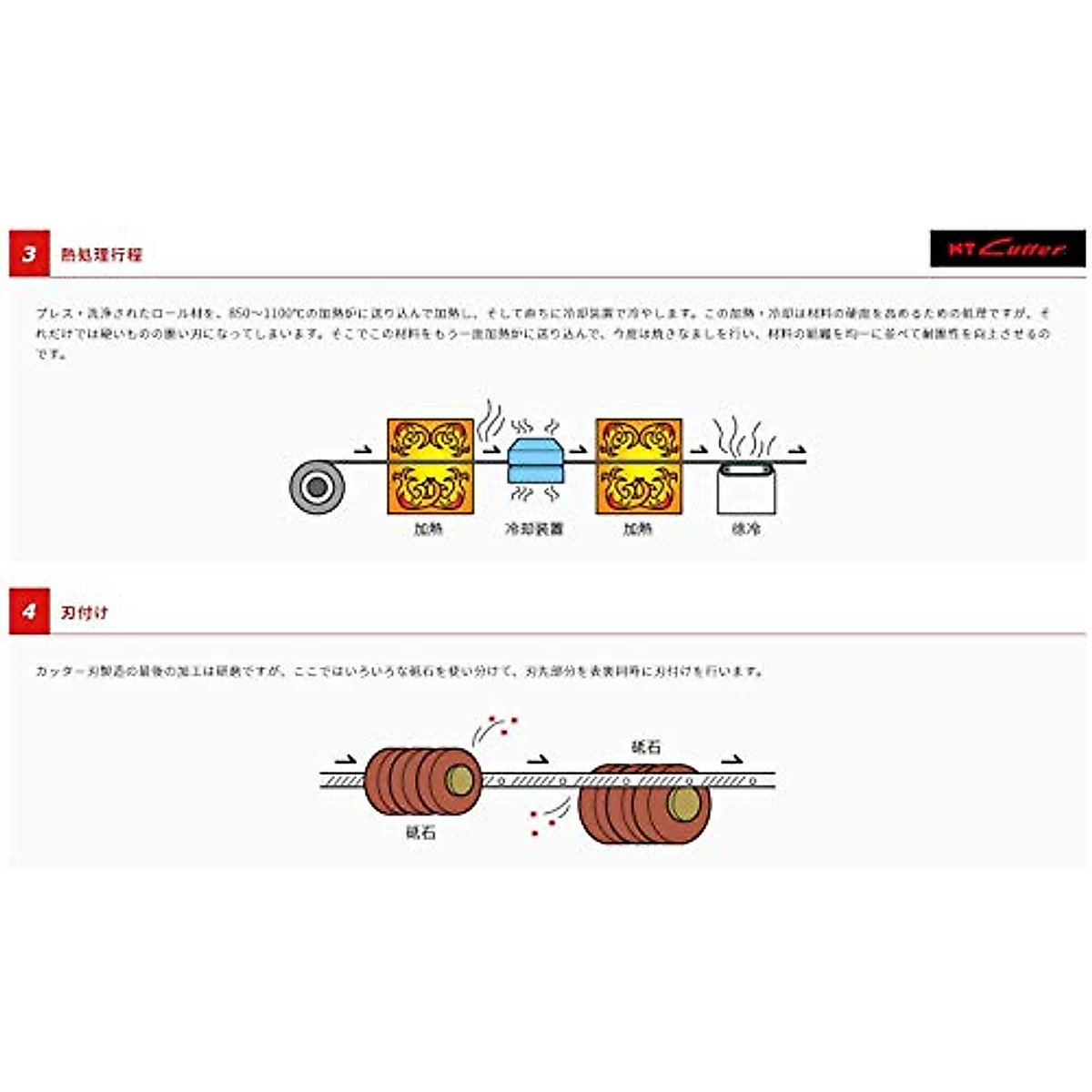 NT Cutter 0.6mm Extra Thick Heavy Duty snap-Off Blades, 5-Blade/Pack, 1 Pack (BL06P)