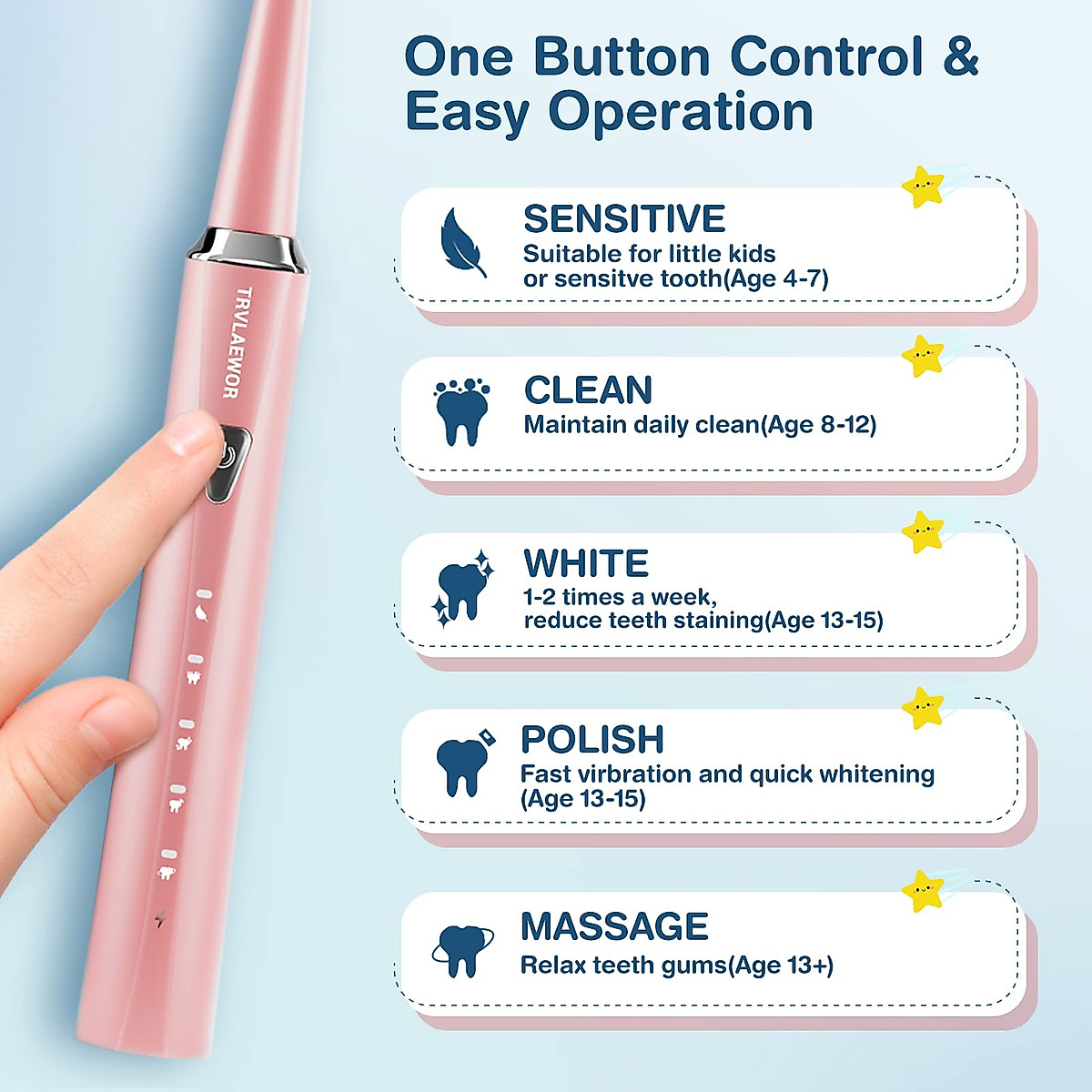 TRVLAEWOR Sonic Electric Toothbrush for Kids and Adults, UltraSonic Motor, 8 Brush Heads, 5 Modes, 3 Hours Fast Charge for 60 Days, Smart Timer, Electric Toothbrushes, Pink