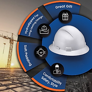 Acerpal Updated Vented Full Brim Hard Hat, Light Grey Carbon Fiber Gloss, Padded, OSHA Construction Safety Approved Hardhats, Hard Hats for Men, Cascos De Construccion Helmet.